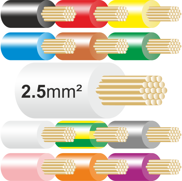 Express Electrical - 2.5mm² Tri Rated Cable